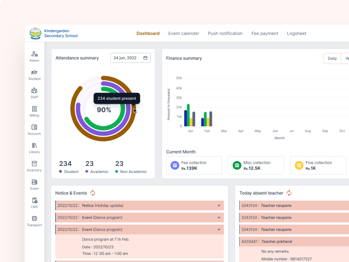 SMS -School Management System